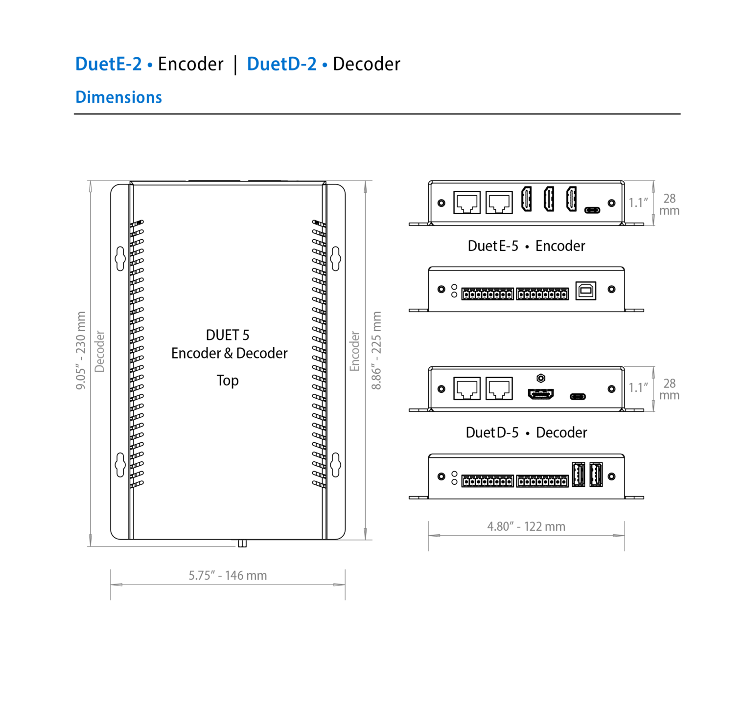 TZ — Duet-5 Encoder & Decoder – Visionary Solutions