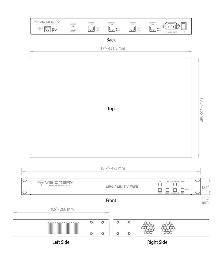 MV5 IP Multiviewer – Visionary Solutions